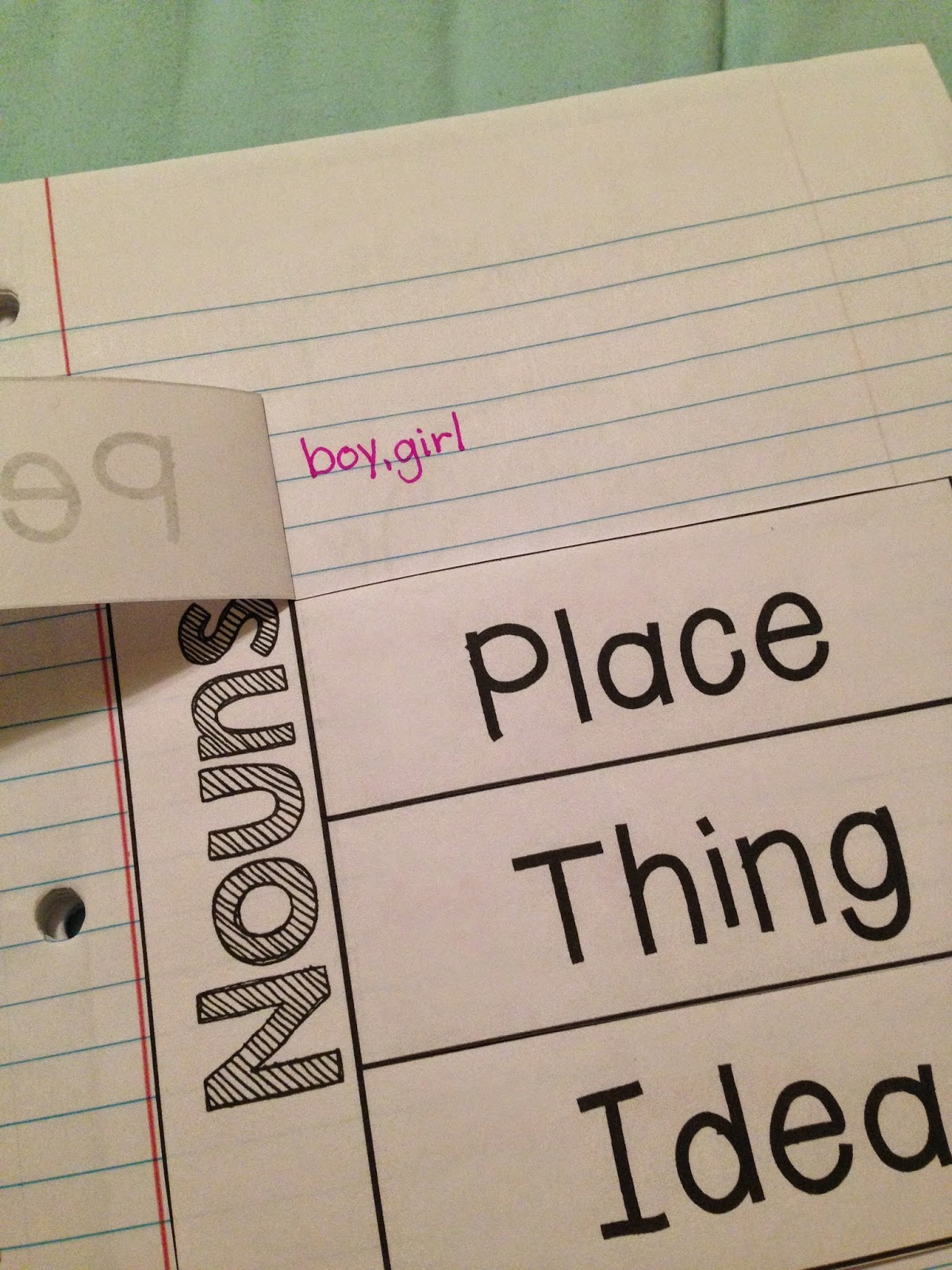 Journeys Interactive Notebooks for Lessons 1, 2, and 3! TONS of ...