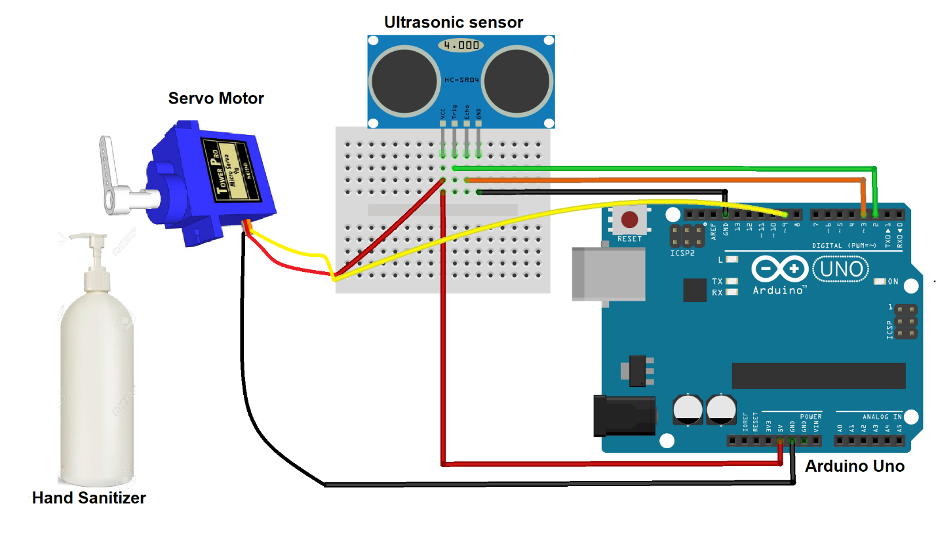 Arduino Family: Automatic Hand sanitiser with servo motor