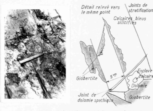 EUSKAL HERRIA LEHEN - PAYS BASQUE D'ANTAN: UN GISEMENT DE MAGNÉSIUM ...