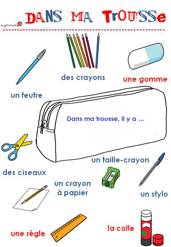 3º - Le matériel scolaire (II) - El bolso de una maestra 3º - Le matériel scolaire (II) - El bolso de una maestra
