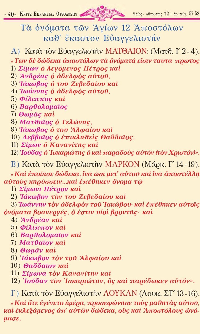 ΧΡΙΣΤΙΑΝΙΚΗ ΟΡΘΟΔΟΞΗ ΠΙΣΤΗ: ΤΑ ΟΝΟΜΑΤΑ ΤΩΝ ΑΓΙΩΝ 12 ΑΠΟΣΤΟΛΩΝ