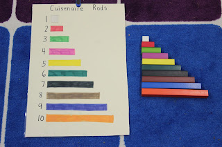First Grade Times: Using Cusienaire Rods in Math