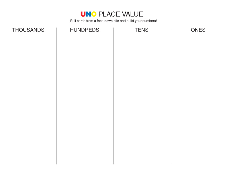 E is for Explore!: UNO Place Value: Build a Number