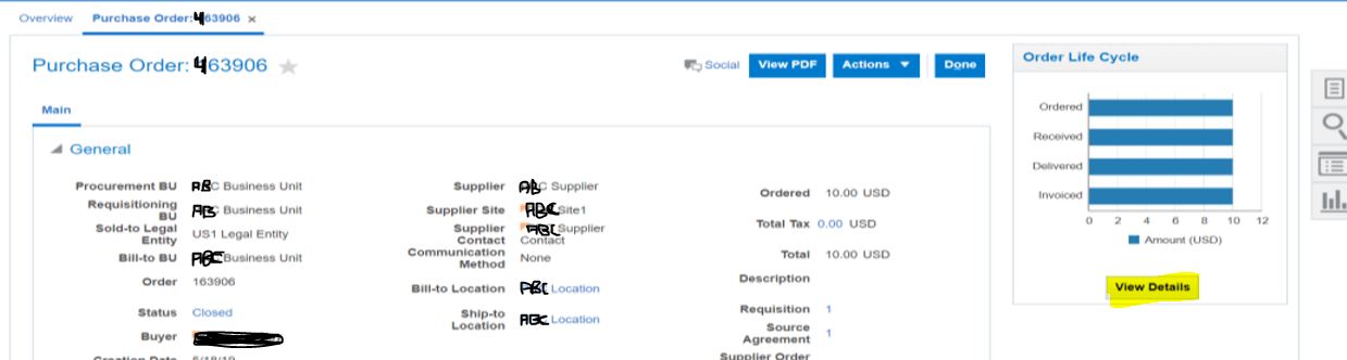 Oracle Application S Blog Lesson 24 Procure To Pay P2p Cycle View