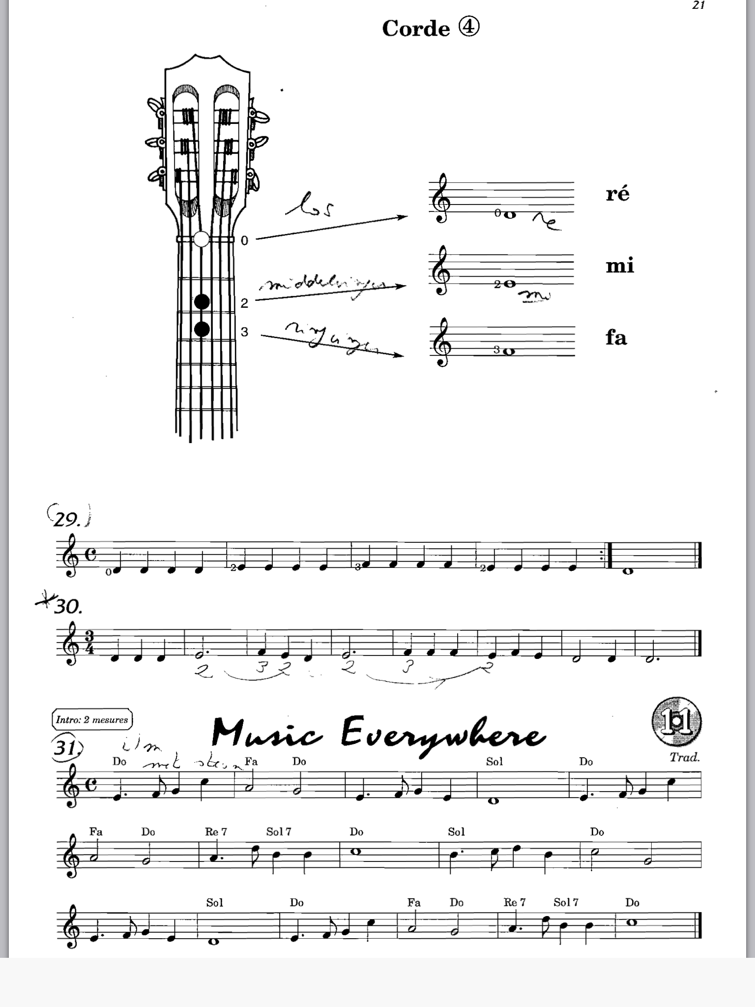 LA SELLETA ARMÓNICA: Partituras para principiantes a la guitarra