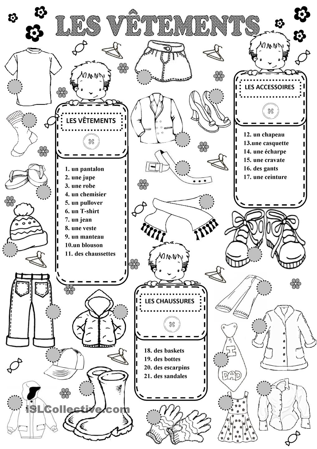 EL FRANCÉS EN EL C.E.I.P. MAESTRO JURADO: LES VÊTEMENTS