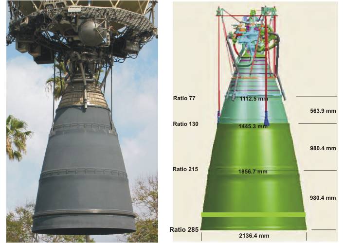 Polymath: ESA's Callisto reusability testbed as an *operational* TSTO ...