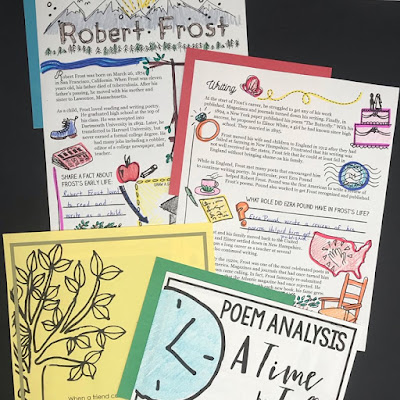 Brain Waves Instruction: Ideas for celebrating National Poetry Month in ...