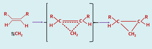 ELEMENTAL CHEMISTRY: Carbene