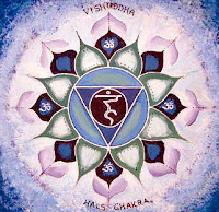 I_yuvneet: Awakening Of Kundalini