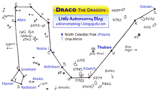 Amazing Astronomy: Draco
