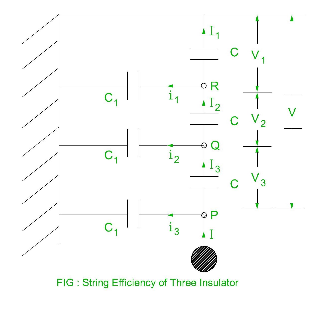 Electrical Revolution String Efficiency Of Three Suspension Insulators
