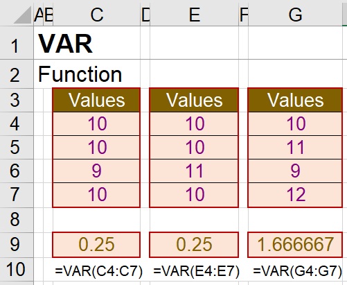A To Z of Excel Functions | Series 5