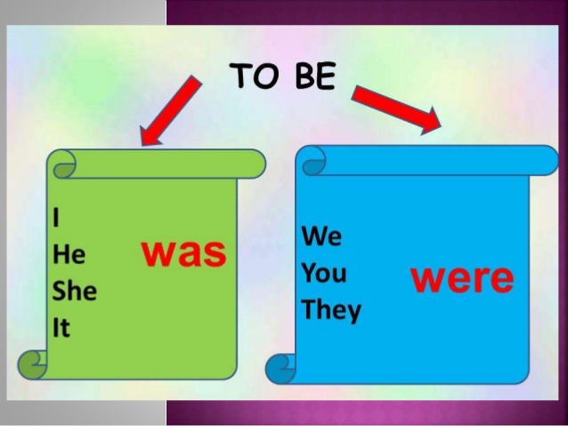 Los Quintos: ENGLISH TASK- 18 MARCH 2020