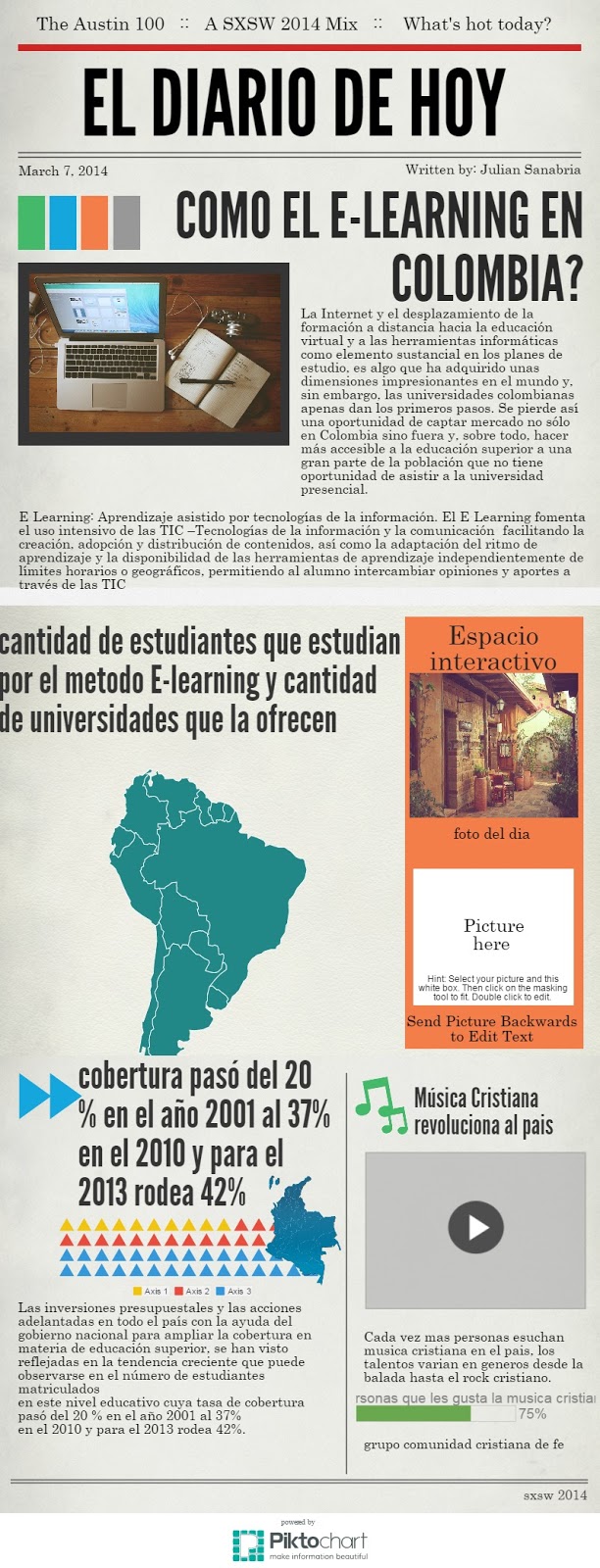 Electiva Complementaria Elearning: Unidad 1 Fundamentos Conceptuales del E-learning