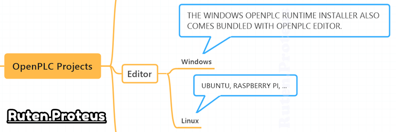 ㄆㄜ ㄊㄧㄡ ㄙˋ: OpenPLC 初體驗 /00/ - OpenPLC Project 簡介