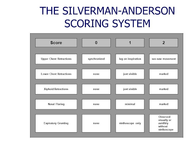 Repeated Medical PG Question- 54