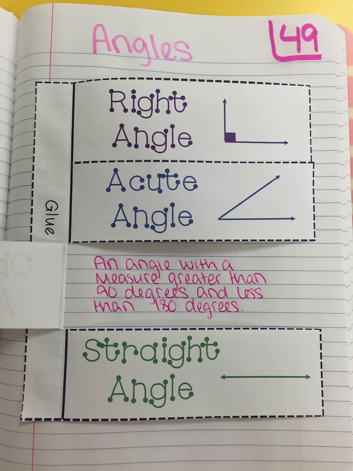 Cool Beans Ed: Measuring Angles in Fourth Grade