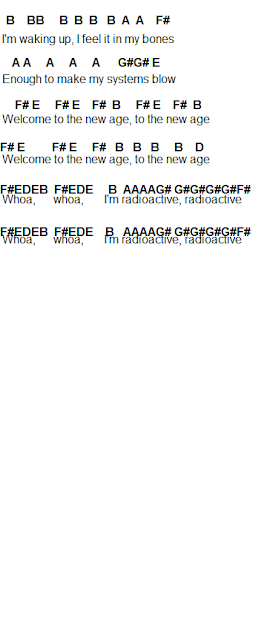 Flute Sheet Music: Radioactive