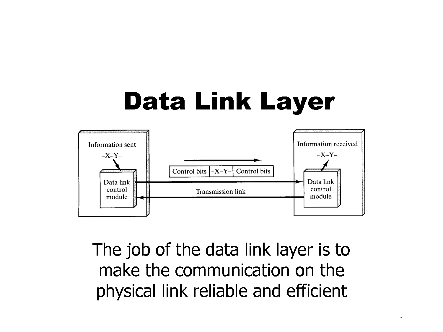 Modul Jaringan Komputer Datalink Layer 8088