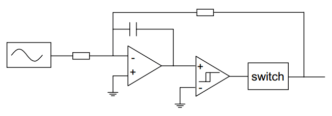 Electro-Magnetic World: Modulators and Feedback