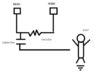 You know, I learnt something today............: Simple Capacitive ...
