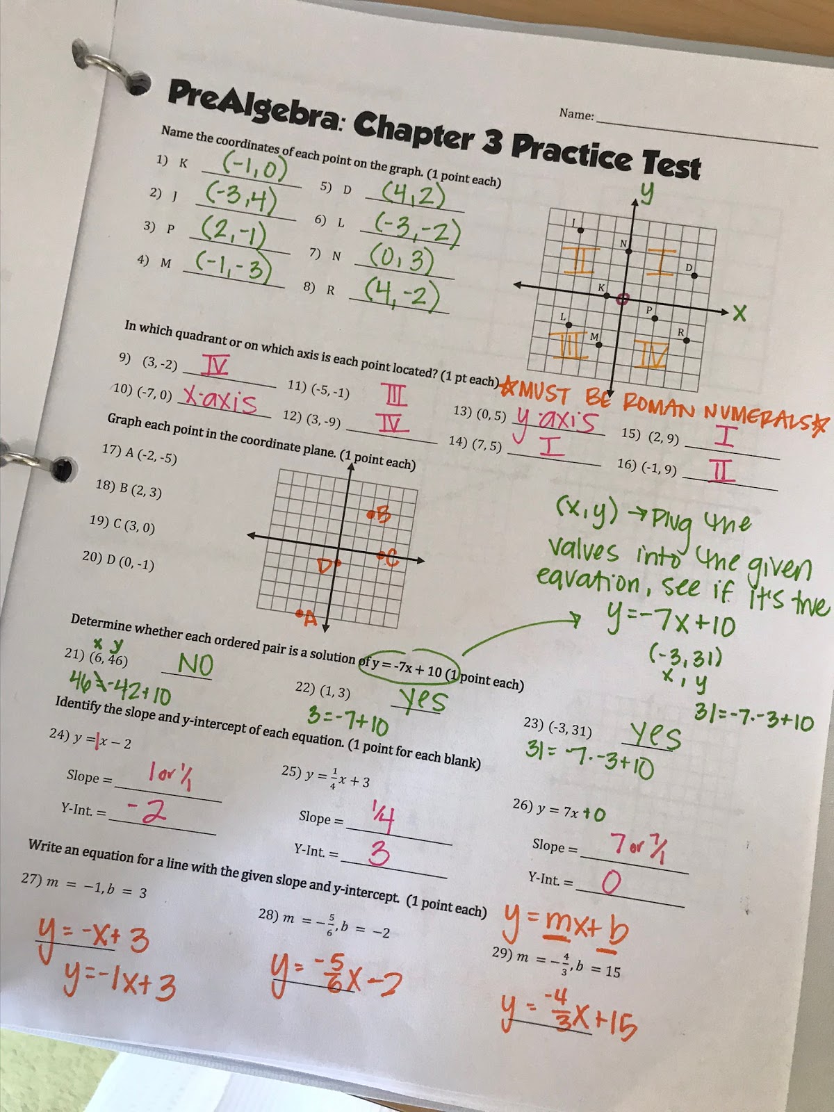 Momfessionals: Teacher Tuesday - Binder and Bookwork Edition