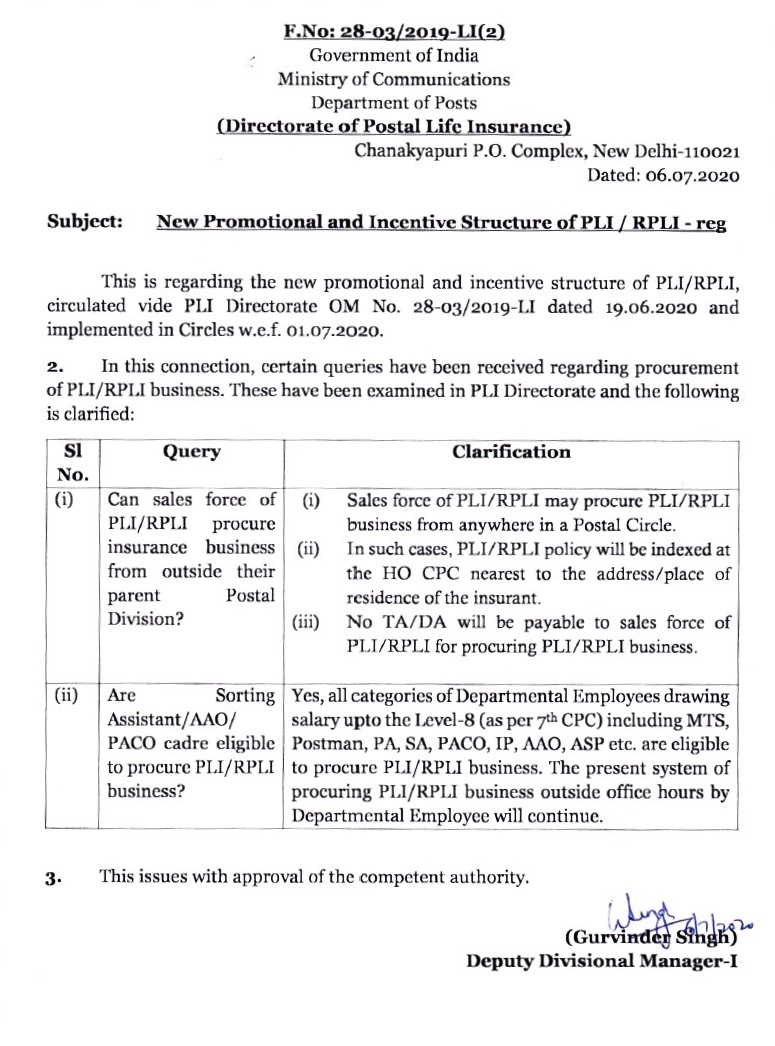 ALL INDIA POSTAL EMPLOYEES UNION - GDS (NFPE): RPLI / PLI :: New ...