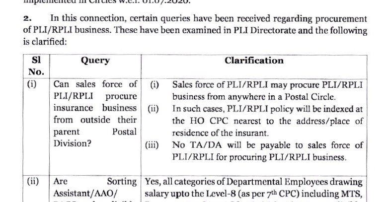 ALL INDIA POSTAL EMPLOYEES UNION - GDS (NFPE): RPLI / PLI :: New ...