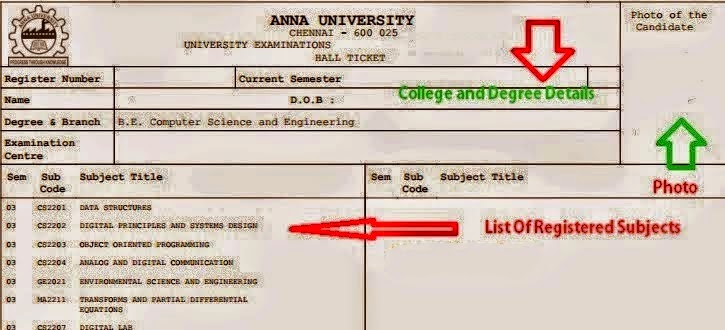 Anna univ Nov Dec 2014 Hall Ticket Issue Date ~ AU-Zone Anna univ Nov Dec 2014 Hall Ticket Issue Date ~ AU-Zone