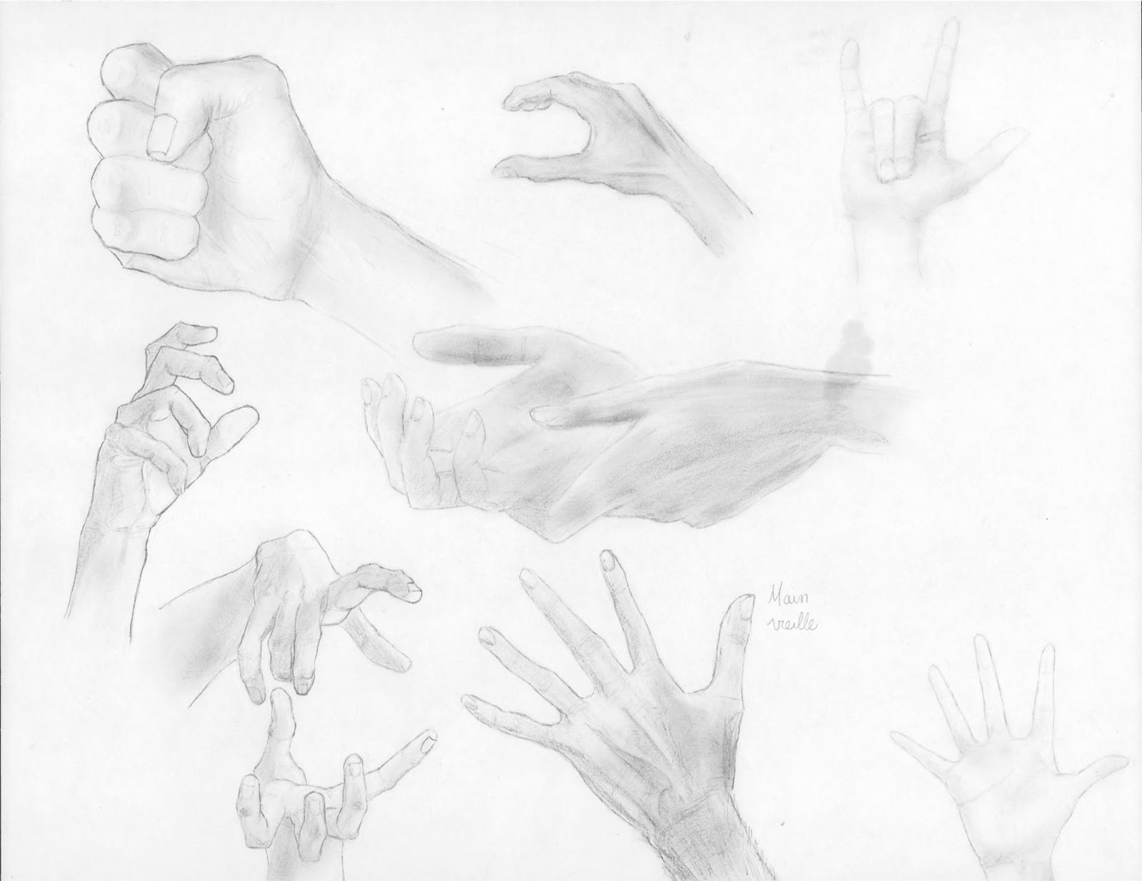 Étude de dessin