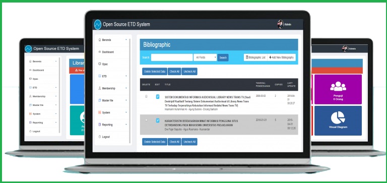 Mengenal SETIADI : Software Andalan Pengelola Repositori Institusi. Bisa Didapatkan Secara Gratis!