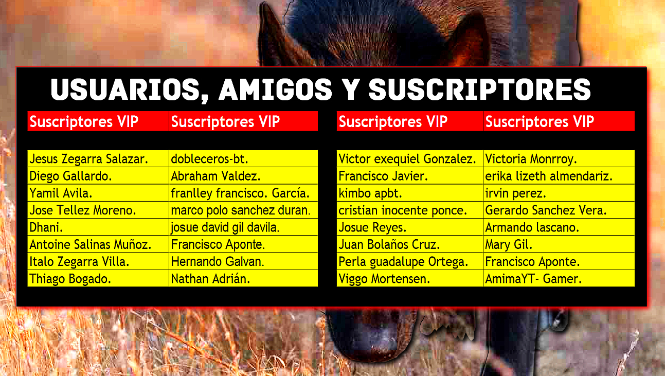 EADD TV / VIDEO CHANNEL: CALUPOH | El espectacular perro lobo de méxico ...