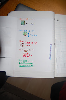 Thinking of Teaching: Linear Measurement Foldable