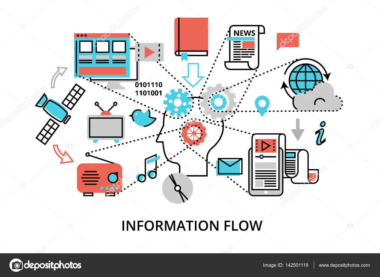 La Informacion en Internet: Discriminar ante el flujo de Información