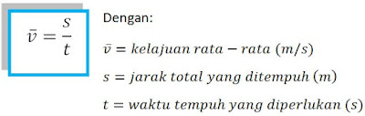Kelajuan vs Kecepatan: Pengertian, Jenis, Rumus, Grafik, Perbedaan ...