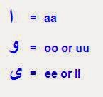 LONG VOWELS | Learn Arabic Amman