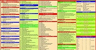 Chayan publications: BHARAT KA SAMVIDHAN CHAYAN PUBLICATIONS #8512884438