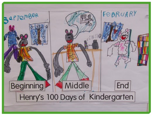 Joyful Learning In KC: Literacy Lessons in KC