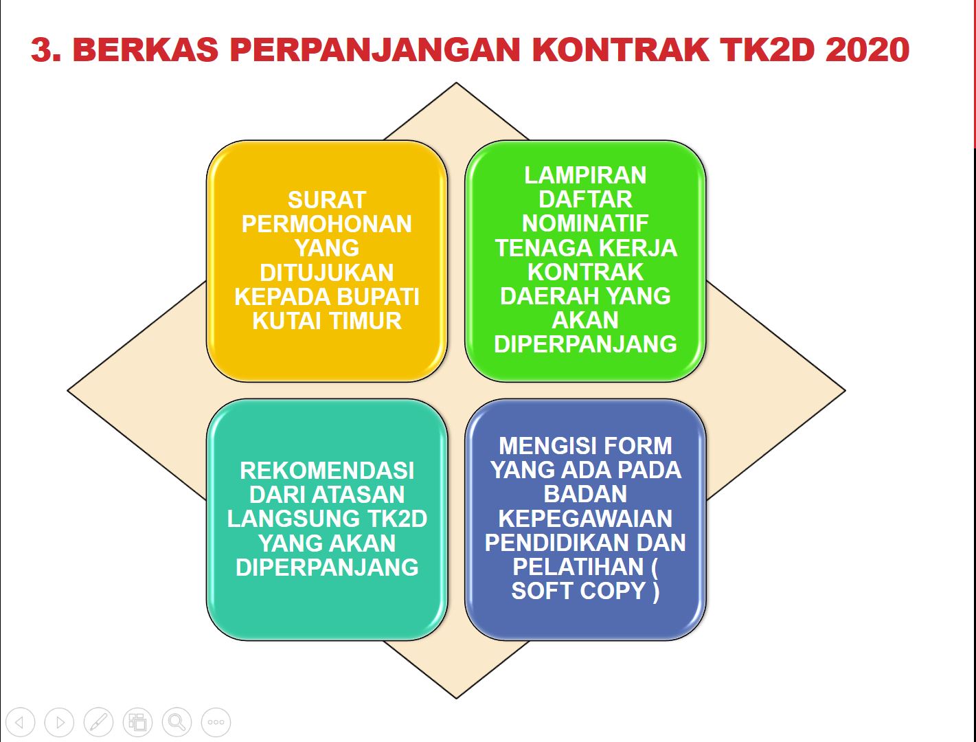 TK2D 2020 ~ KEPEGAWAIAN SETDA KUTIM