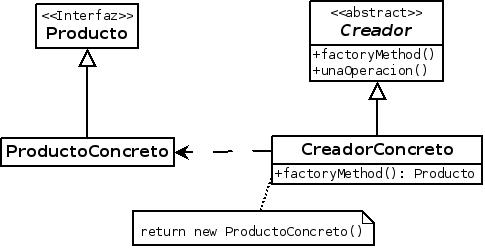 The world is as you dream it.Dream something pretty.: Patrón de diseño ...