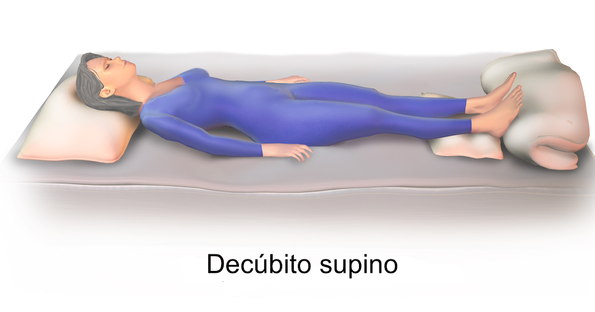 POSICIONES ANATÓMICAS