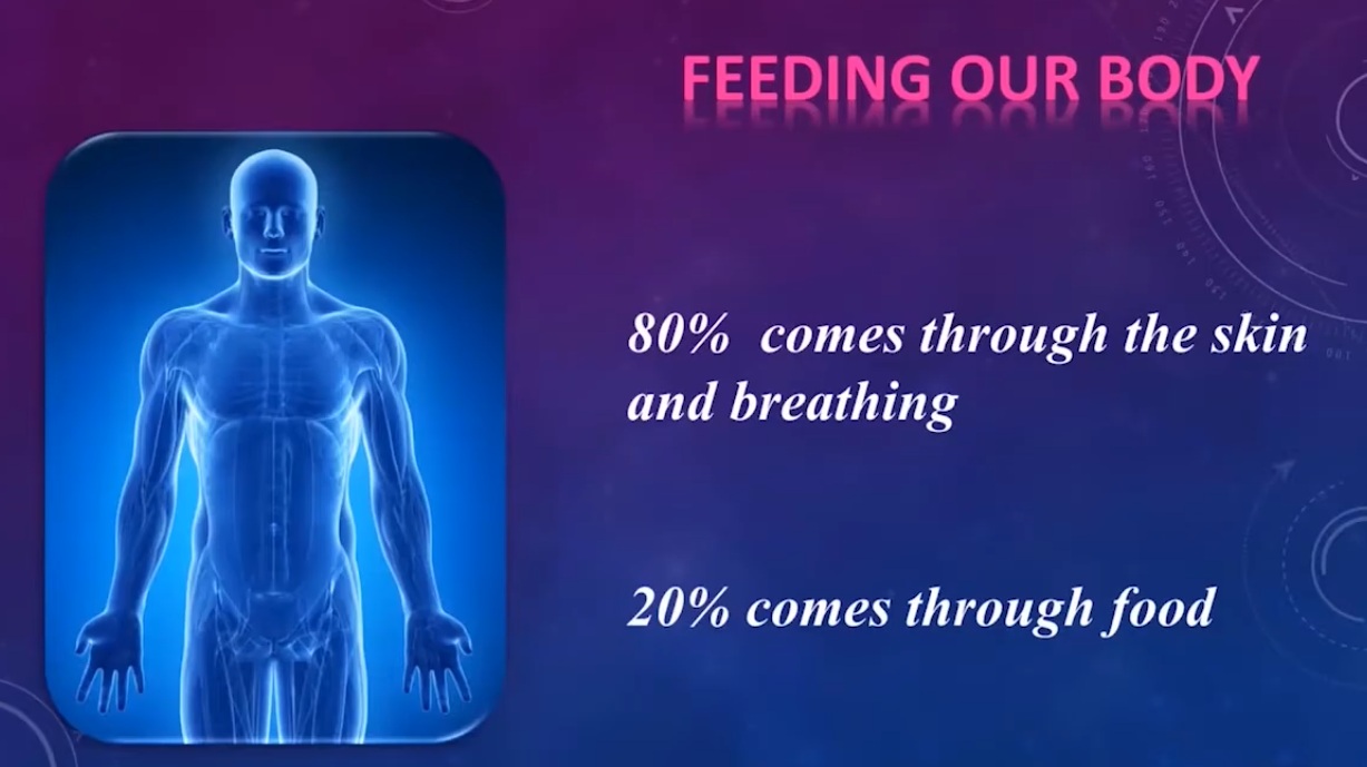 Couple Living off Energy, We are Energy - documentary / ‘Breatharian ...