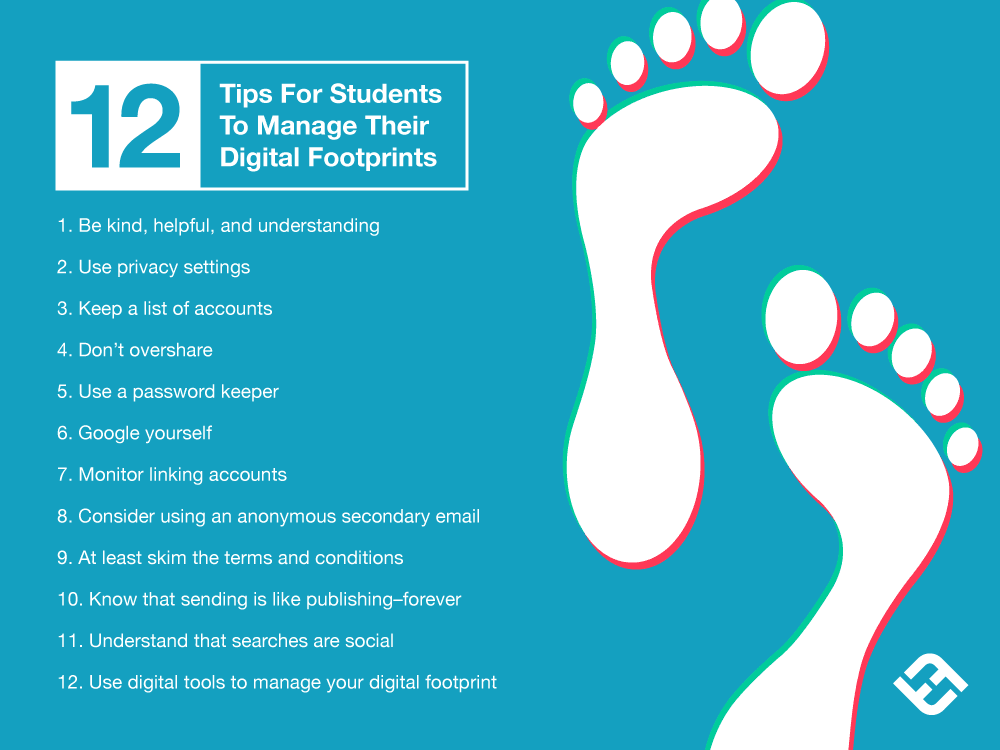 mj 4 ICT: Digital footprint