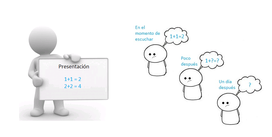 Alfonblog , HHCC, curso 2014-2015