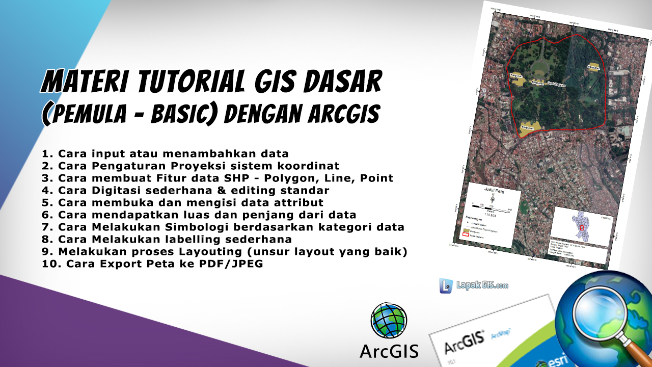 Tutorial GIS Dasar (Level Basic) menggunakan ArcGIS - Lapak GIS