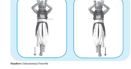 Mengenal Tari Kidang | Belajar Bersama Pak Guru