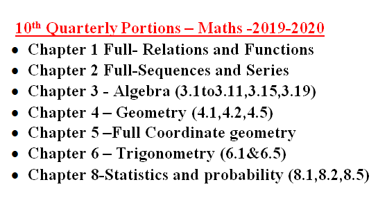 AlexMaths: 10th Quarterly Exam Maths Portions -New Syllabus