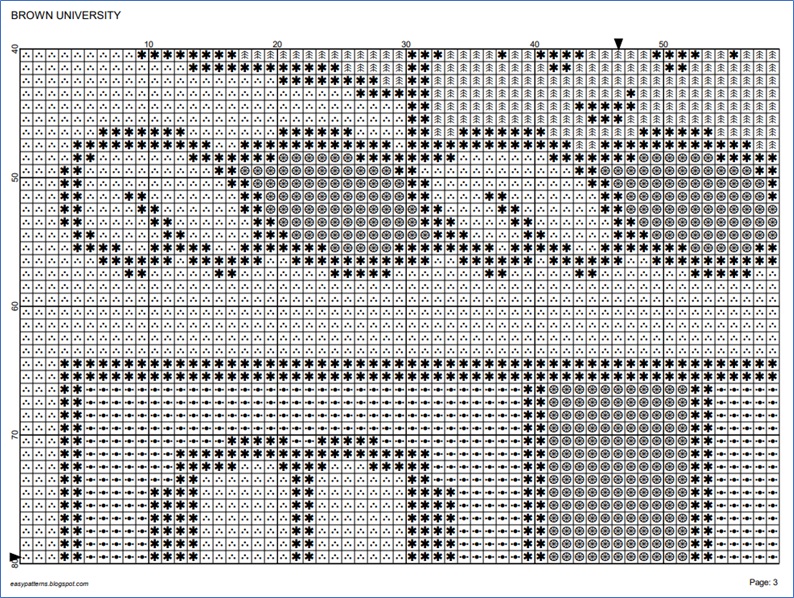 EASY PATTERNS: Brown University cross-stitch pattern