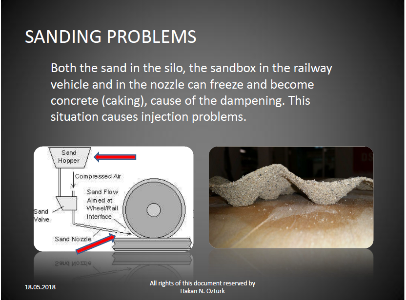 Sand Hydrophobization Chemical Sand Hydrophobization Method Sand sand-hydrophobization-chemical-sand-hydrophobization-method-sand